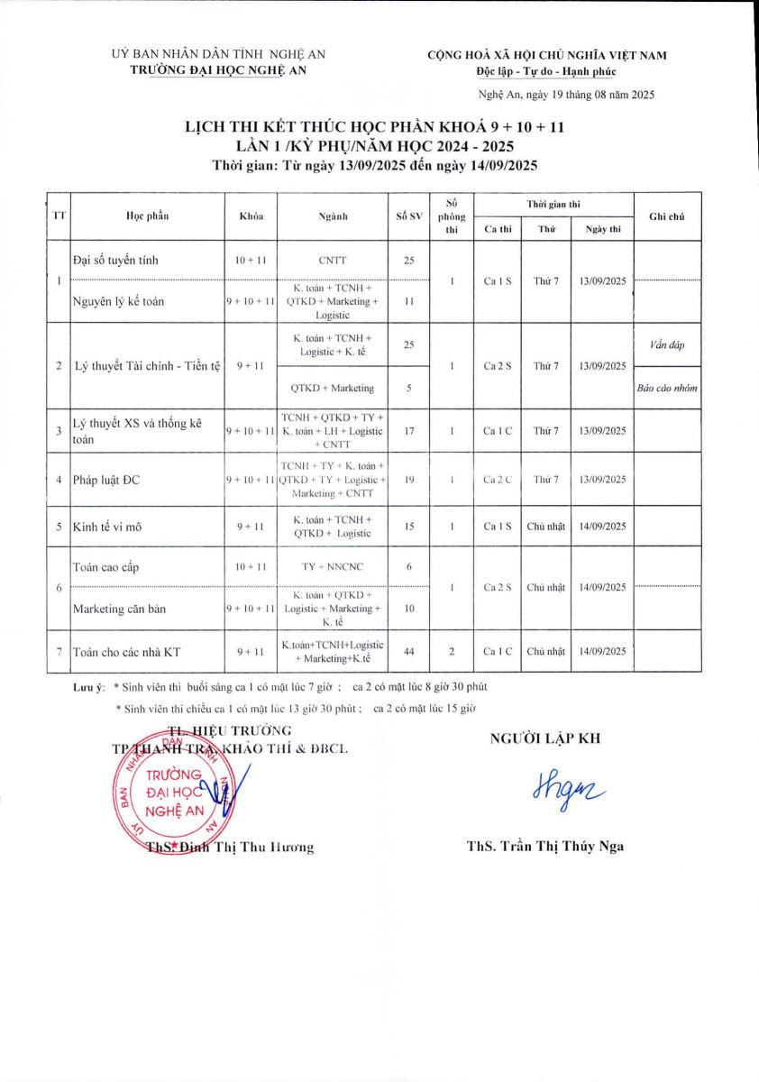 Lịch thi kết thúc học phần Khóa 9 + 10 + 11 lần 1, kỳ phụ, năm học 2024-2025